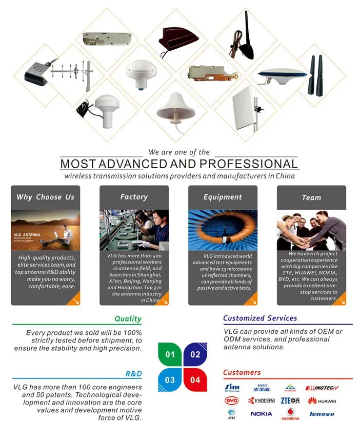 Vlg Customize Fpc Lds Internal Wifi Antenna For Mobile Phone - Buy ...