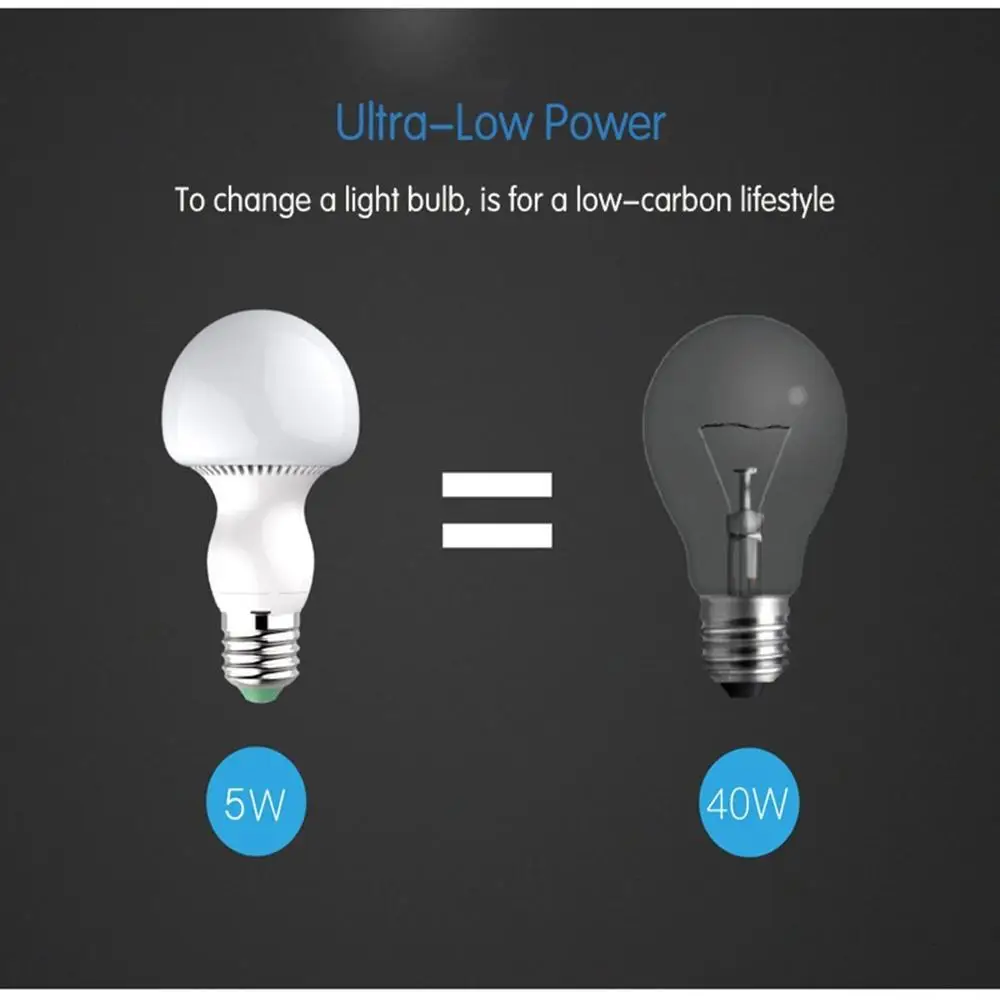 8 와트 E27 Led 블루투스 스피커 램프스마트 Rgb 버섯 전구 와이파이 App 제어 거실 Buy 와이파이 색상 변경
