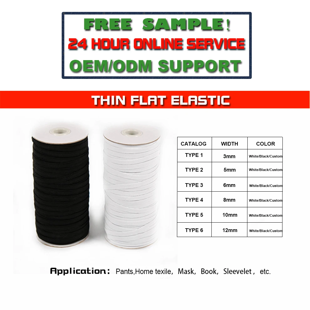 3mm 5mm 6mm 8mm 10mm 12mm Flat Knitted Polyester Elastic Band - Buy 3mm ...