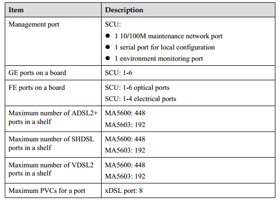 Huawei Smartax Ma5600 Multi-service Access Module Huawei Dslam - Buy ...