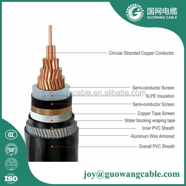 Medium Voltage Cables 6.6 Kv 1r X 1c X 185 Mm2 Copper Xlpe Ue Armoured ...