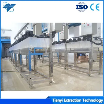 Rare Earth Metals Extraction With Multi-stage Mixer Settler - Buy Rare ...