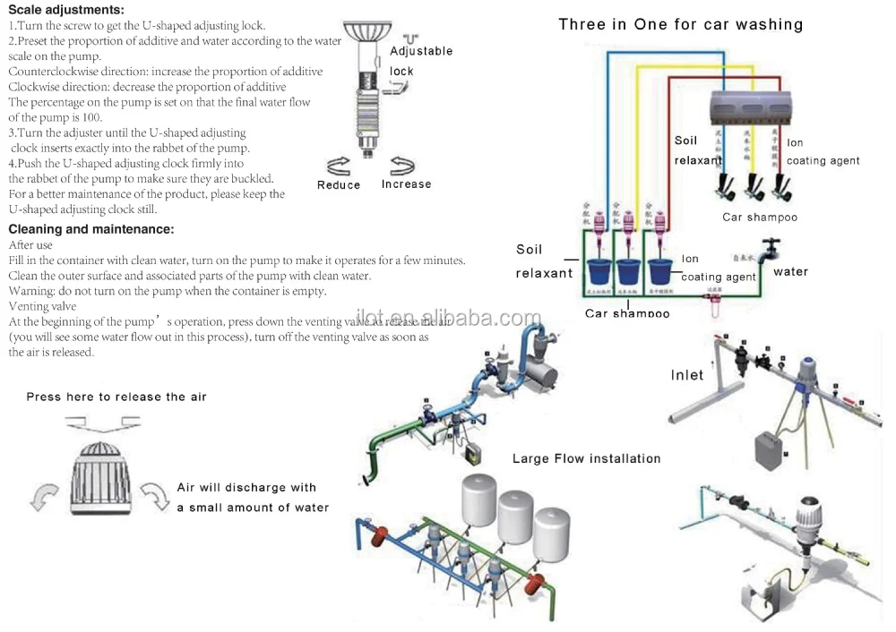 Ilot Water-driven Proportional Doser Chemical Injector For Fertilizer ...
