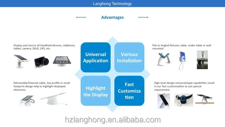 Lht Innovative Phone & Tablet Security Stand With Retractable Steel ...