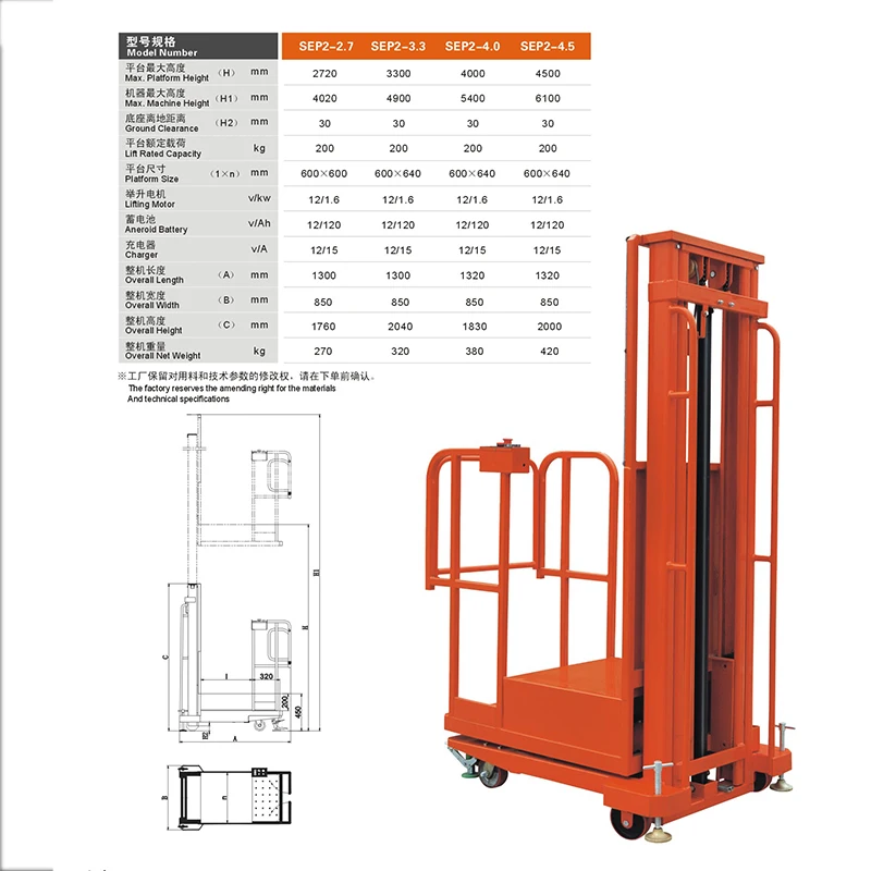200kg 2.7m 3.3m 4m 4.5m Semi Electric Order Picker| Alibaba.com