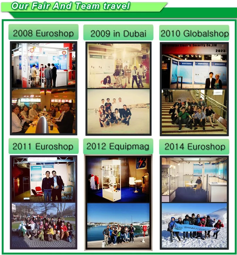 EAS Screen - CD Anti Theft Case - Secure Your Merchandise