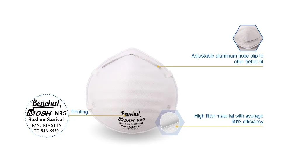 Niosh Approved N95 Mask - Buy N95 Mask,Disposable Dust Mask,N95 Face ...