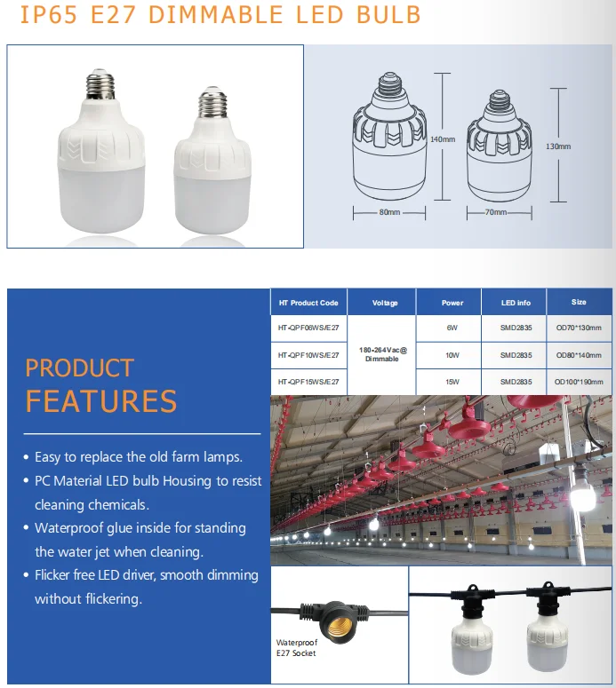 10w Led Poultry Bulbs Dimmable Poultry Led Bulb For Chicken Waterproof ...