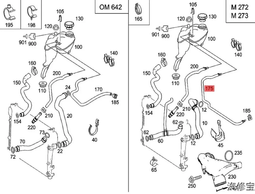 Voor Mercedes Benz S280 S350 S300 Radiator Slang Ontluchtingsslang ...