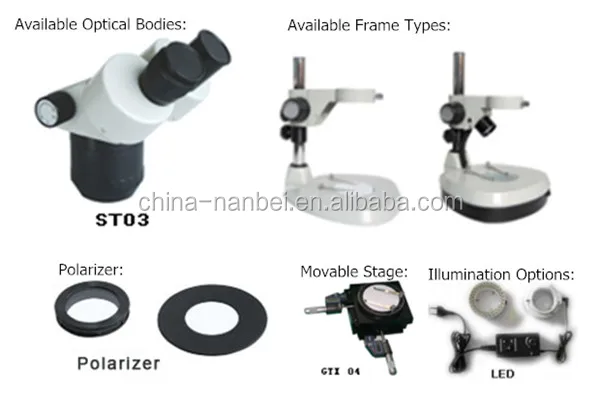 Diopter Adjustment Stereo Microscope Led Ring Light - Buy Stereo ...