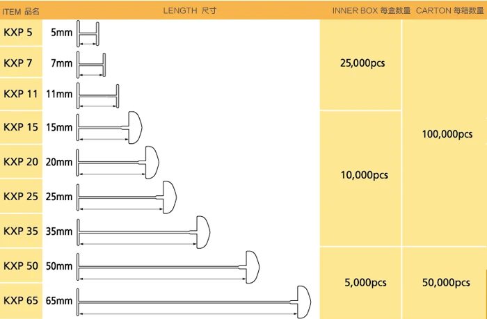 Ux Nylon Tag Pins 5mm 7mm 11mm Fine Tag Pin - Buy Fine Tag Pin,Name ...