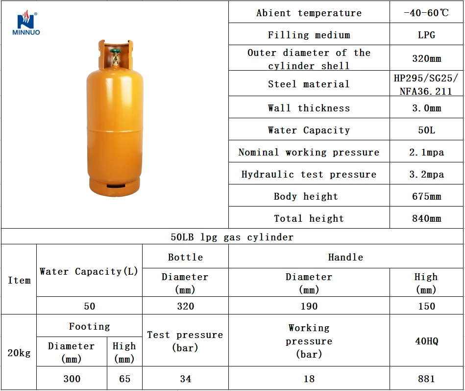 50lbs Lpg Gas Cylinder Production Line With Valve For Factory Use - Buy ...