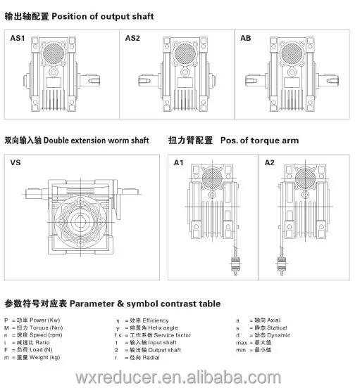 Iec 표준 팸 모터 플랜지 널리 적합 헬리컬 웜 기어 감속기 Buy 모터의 감속기모터 감속기 220v24v 직류 웜 기어 모터 Product On