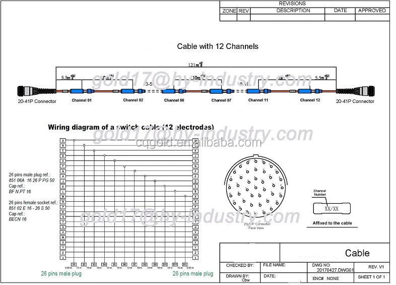 Resistivity/ip Geophysical Instrument Cable for Terrameter LS