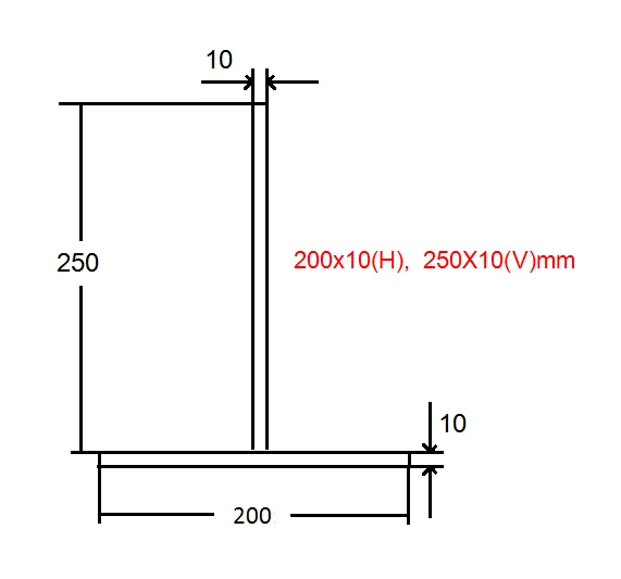 Hot Dipped Galvanized T Shaped Steel Lintels - Durable & Versatile