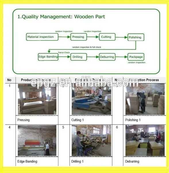 Multi- Layer Mdf Library Bookshelf,Practical Mdf Library Shelving - Buy ...