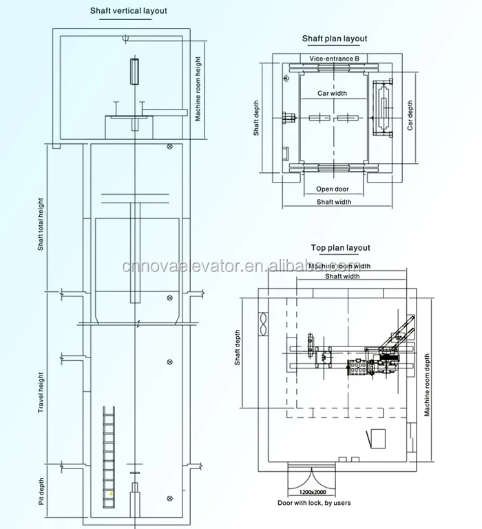 Machine Room Layout Mei Total Elevator Solutions