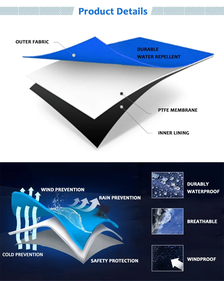 3 Layer PTFE Membrane Laminated Fr Modacrylic Fabric