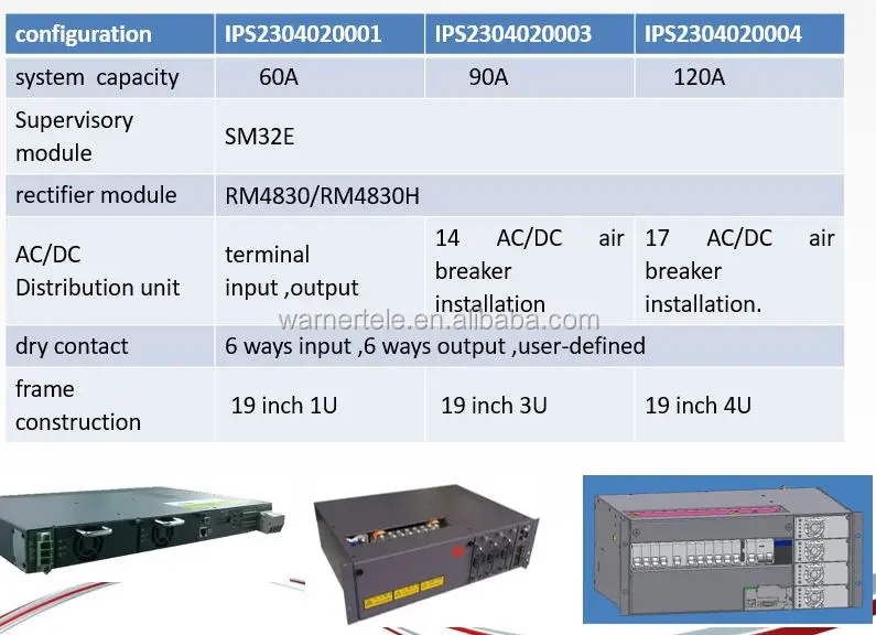 W-tel Telecom Use Rack Mount Power Rectifier System 48vdc Telecom ...