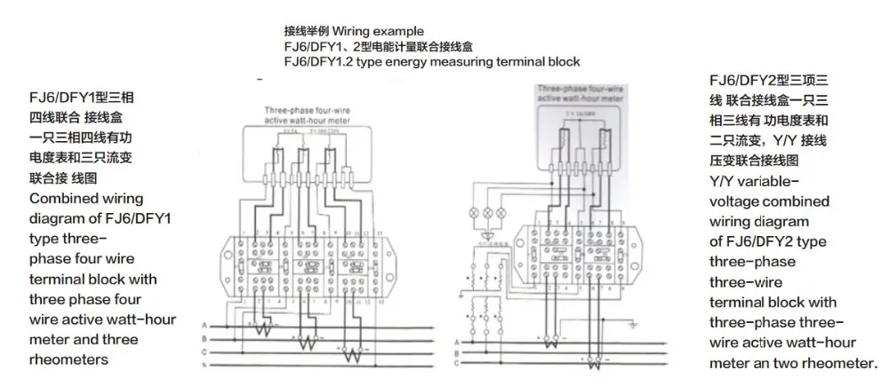Electric Energy Metering Test Terminal Block And Junction Box 10 Way ...