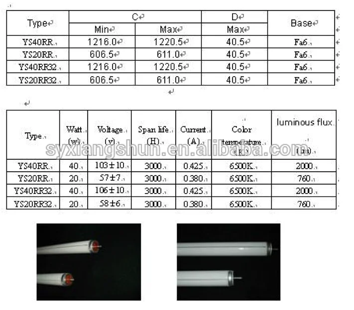 Explosion Froof Instant Start And Rapid Start Fa8 Fa6 Single Pin Base ...