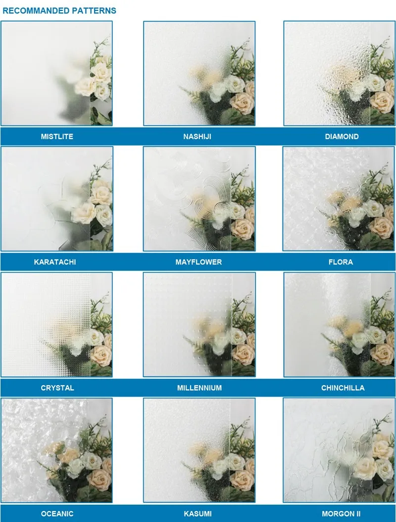 Waterfall Patterned Glass Typesglass Partition Wallspatterned Glass Buy Waterfall Patterned
