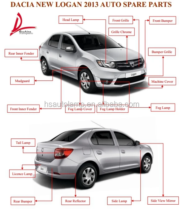 Dacia New Logan 2013 Machine Cover,620257603r/620248105r,Shield Of ...