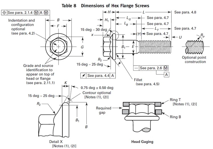 SAE J429 등급 5 고강도 육각 플랜지 나사, 5/16-18x1.1/4 배송 준비| Alibaba.com