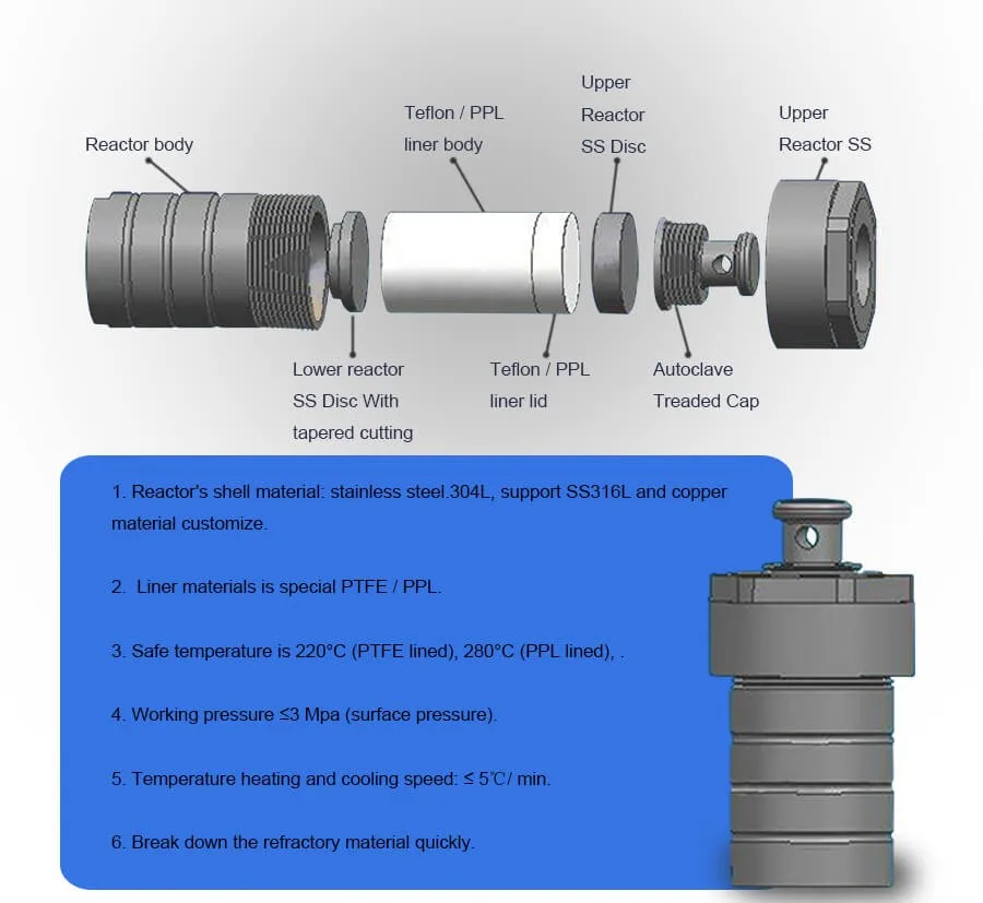 Hydrothermal Synthesis Reactors With Ptfe Liner And Stainless Steel ...