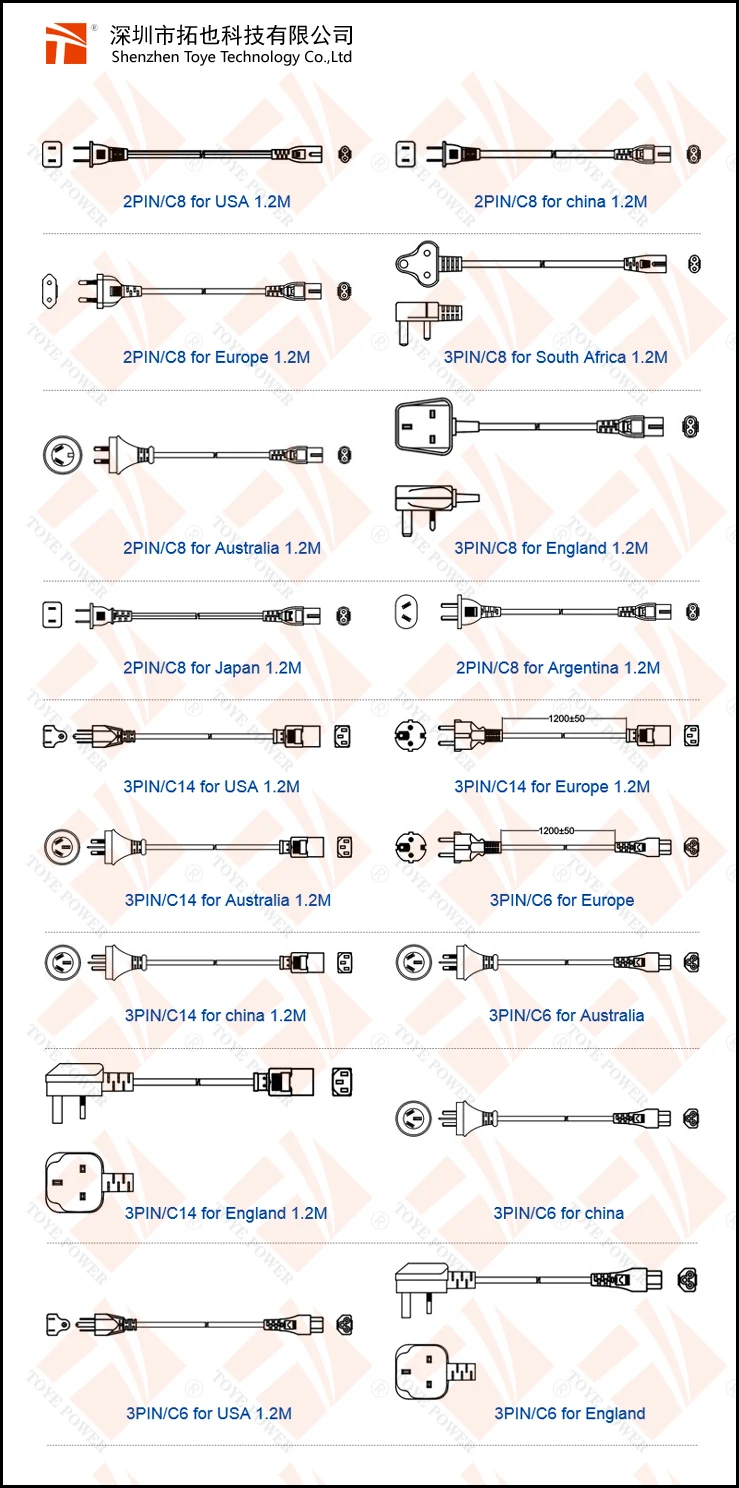 24v 2a Power Supply 24vdc/ac With C6 C8 C14 - Buy Power Supply 24vac ...