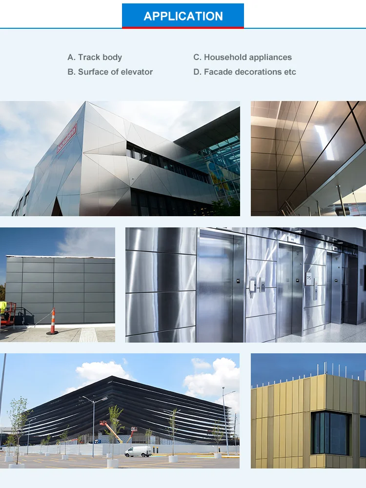 Stainless Steel Composite Panels for Durable Wall Cladding