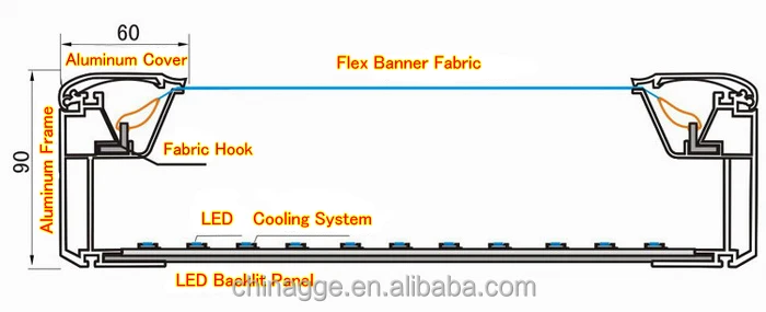 Slim Aluminum Photo Frame Led Backlit Light Box Outdoor Big Lightbox ...