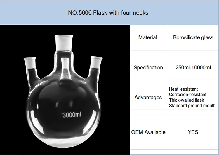 Laboratory Glassware Distillation Instrument Conical Flask,Boiling ...