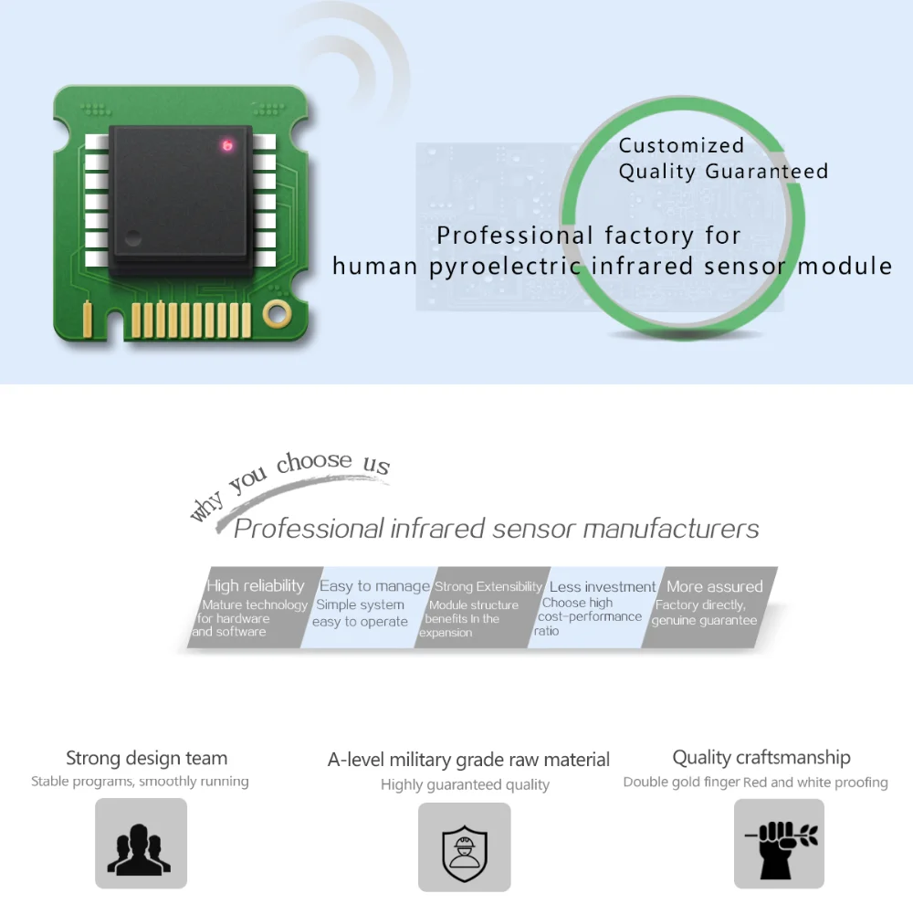 High Quality Pir Sensor Human Automatic Dc 24v Infrared Motion Sensor ...