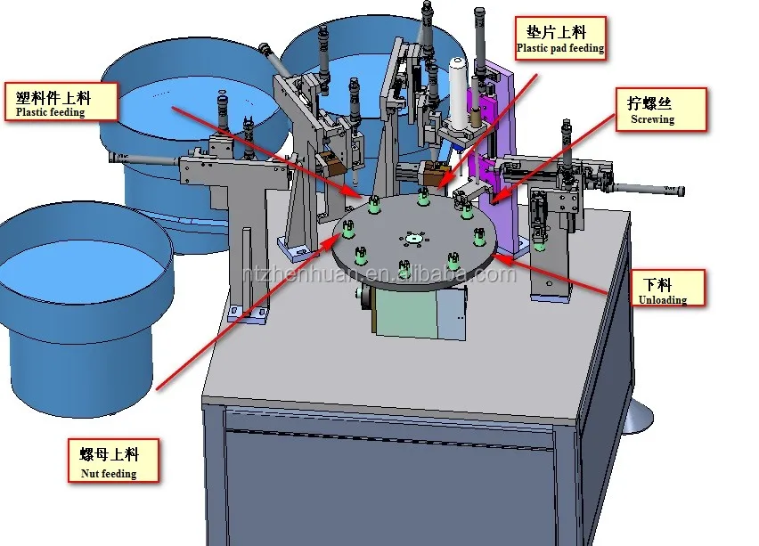 Custom Made Automatic Bearing Assembly Machine - Buy Bearing Assembly ...