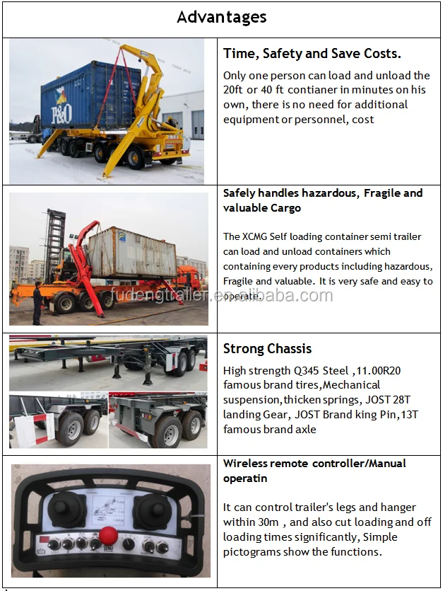 20ft Container Side Loading Loader Lifter - Efficient Transport