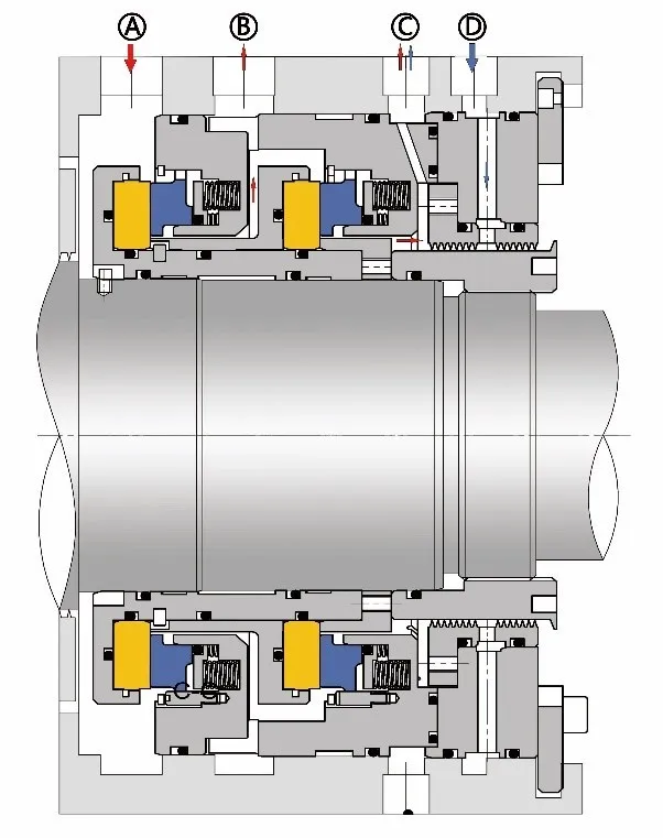 Seal Mechanical for Screw Compressor API Shaft Seal
