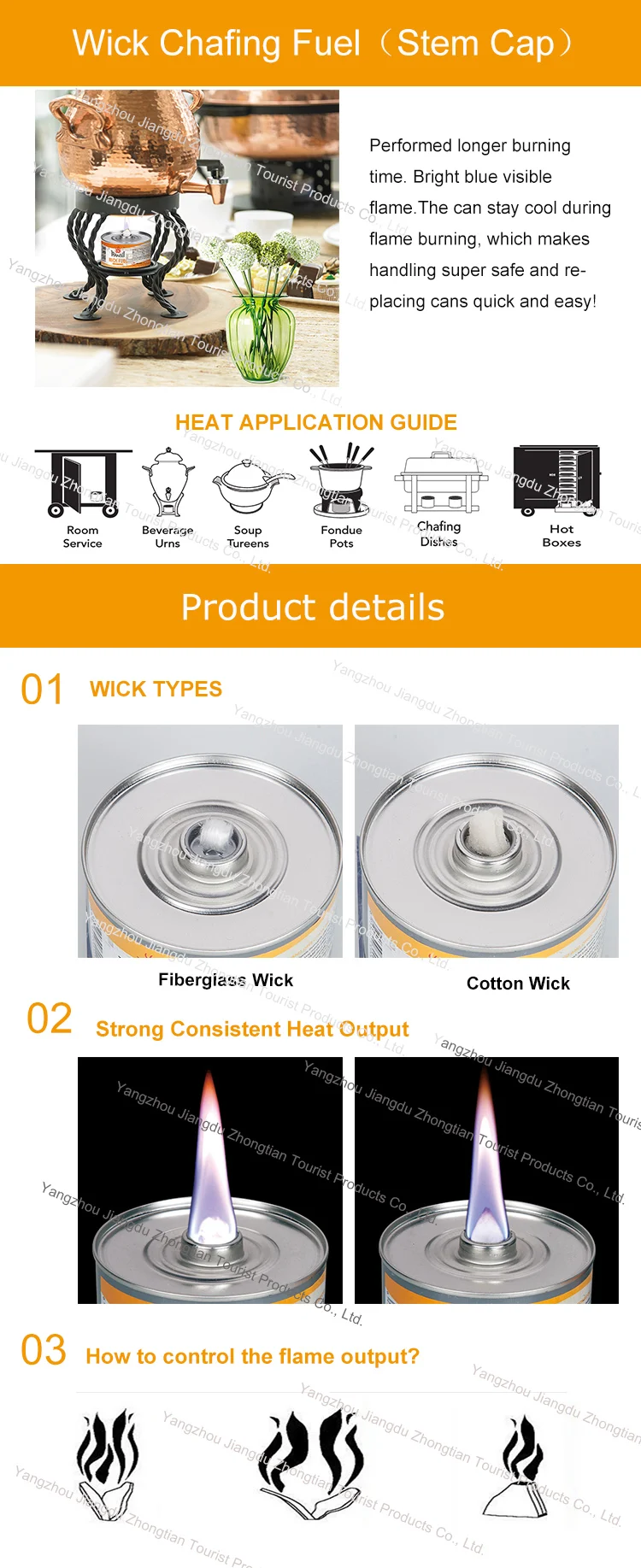 Safe and Efficient Liquid Chafing Wick Fuel for Heating