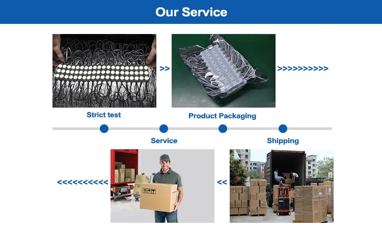 2018 New-designed And High Lumen Smd2835 Led Ip67 Waterproof Mini Led ...