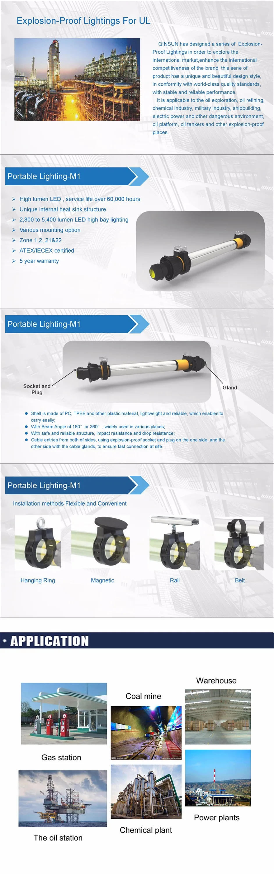 Zone 1 Zone2 T6 Ce Atex 25w 50w Explosion Proof Light High Lumen Led ...