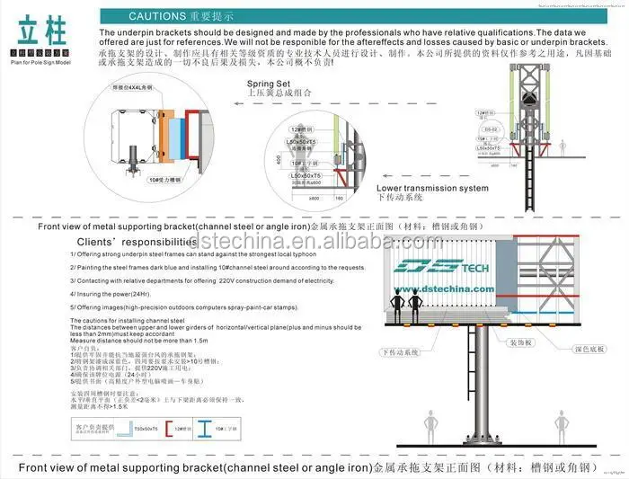 Top Level Best Sell Steel Structure Trivision Billboard - Buy Steel ...