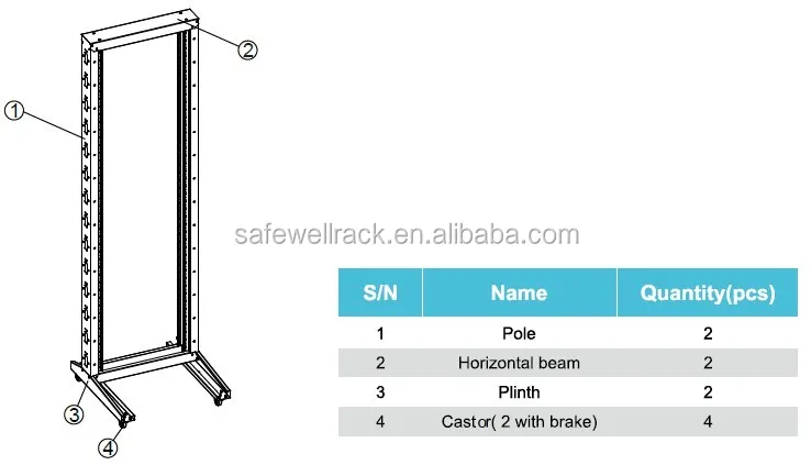 Safewell 19 Inch Open Rack 22U - Versatile & Durable