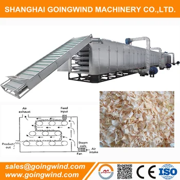 Automatic Dehydrated Onion Making Machine Auto Dried Onion Flakes ...