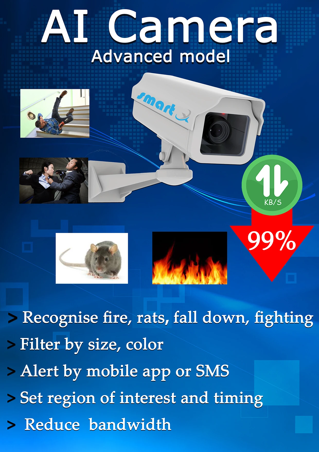 Ai Video Analytics Of Camera Cctv People Tracking - Buy Ai Camera Cctv ...