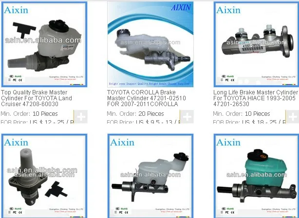 Auto Brake Master Cylinder For Toyota Fortuner Hilux Oem 47201-09230 ...