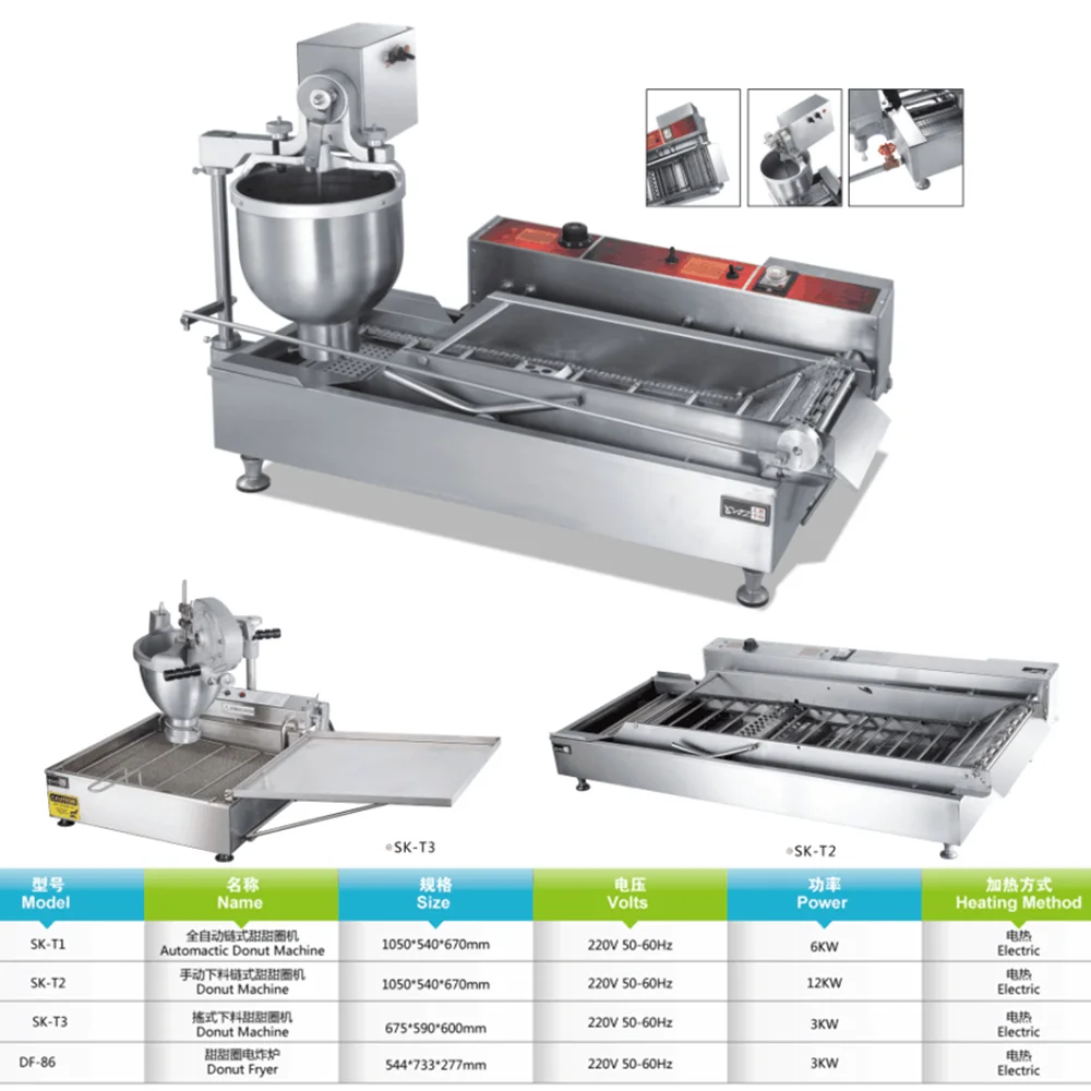 Best Quality Lpg Gas Deep Oil Water Fryer - Buy Deep Fryer,Gas Deep ...