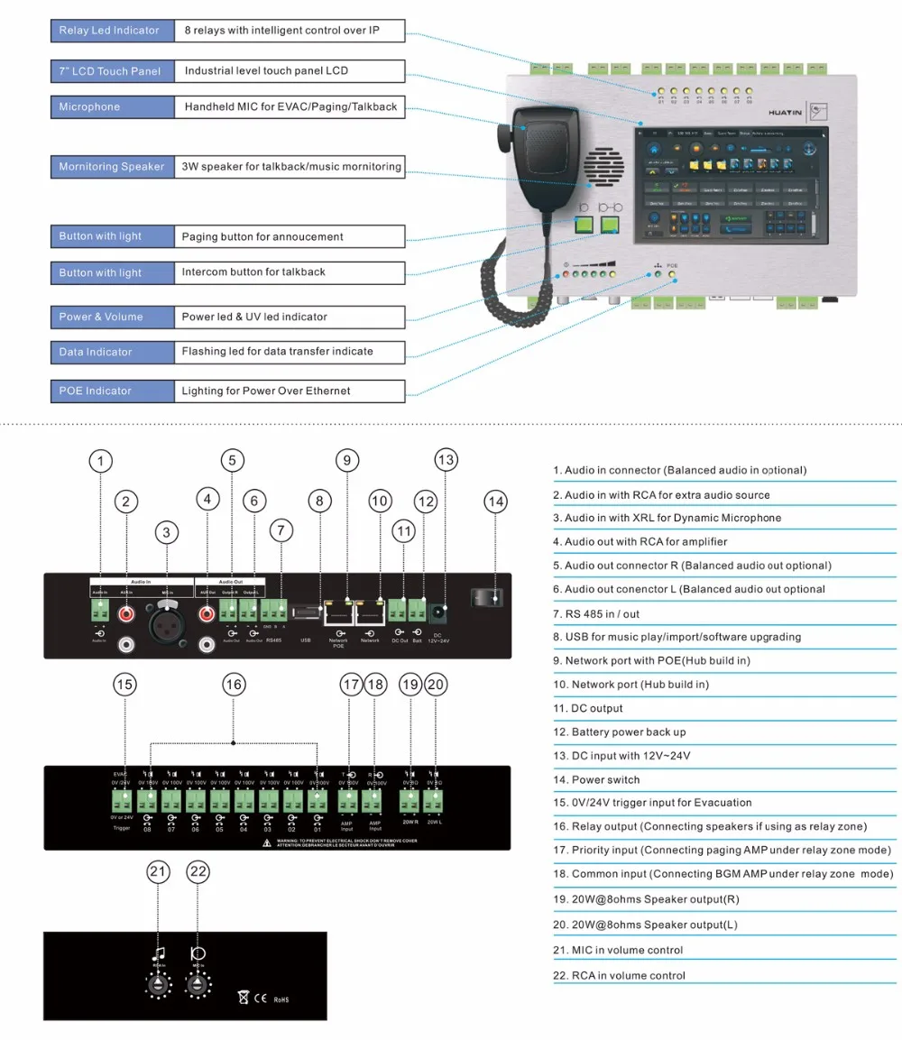 Tcp Ip Door Phone Intercom System - Buy Tcp Ip Intercom System,Ip Audio ...