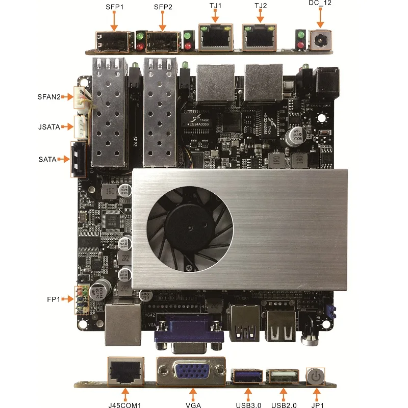 Nano ITX Motherboard with Dual Ethernet Ports for Firewalls