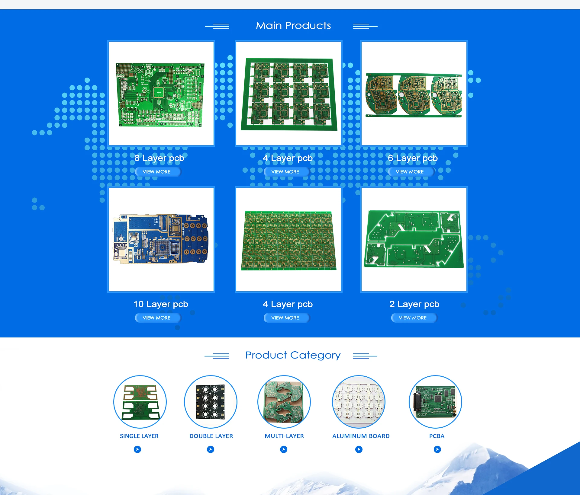 Shenzhen Senyan Circuit Co., Ltd. - PCB, single side circuit boards