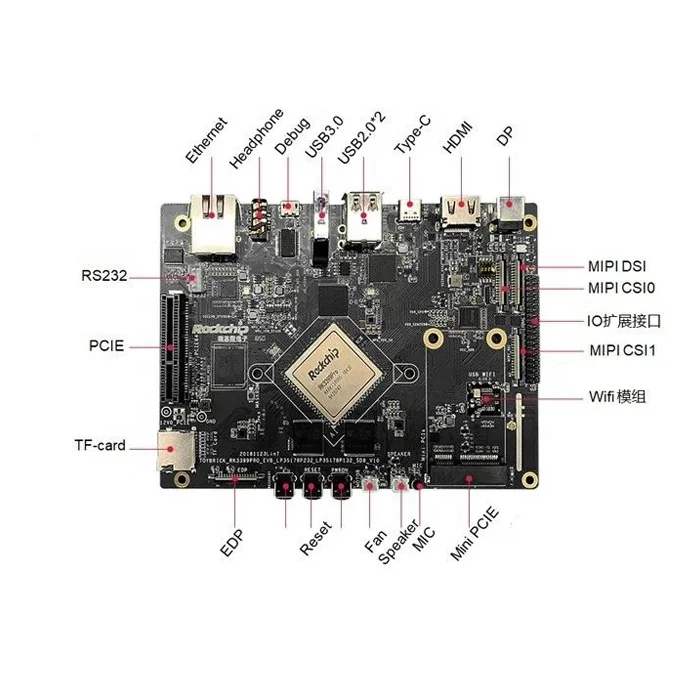 2019 New Industrial Iot Development Motherboard Rk3399 Pro Android ...